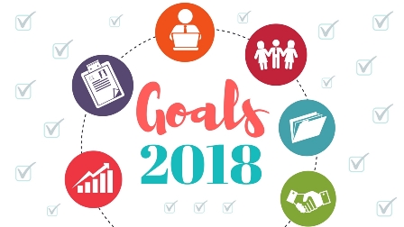 Goal Setting: How Coaching Can Help - Leap Solutions